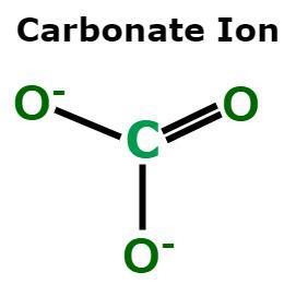 Understanding the Formation of Carbonate Ions (CO₃²⁻) in Water: A Guide ...